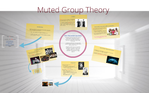 Muted Group Theory by Graeme Beeley on Prezi
