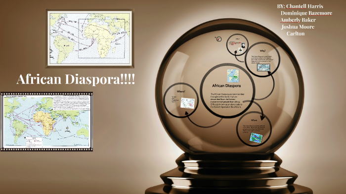 African by chantell harris on Prezi