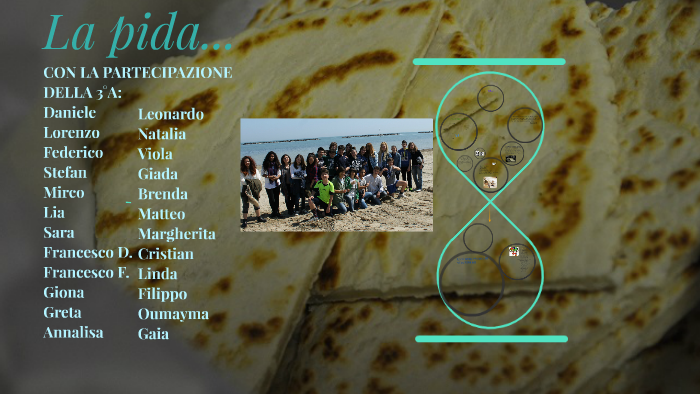 La pida.. by Gaia Vandelli on Prezi