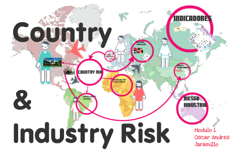COUNTRY & INDUSTRIAL RISK by Andrés Jaramillo