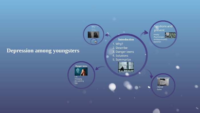 Depression among youth by Zilver Proper on Prezi