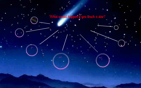 What would happen if you touch a star? by Kat Hansen on Prezi