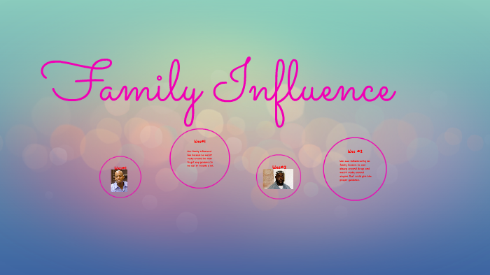 Family Influence by larryonna roberson on Prezi