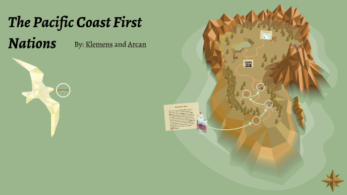 The Pacific Coast First Nations by Klemens Laylo on Prezi