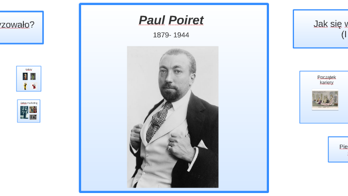 Paul Poiret by Janet Rybka on Prezi