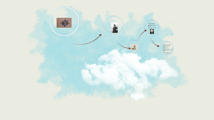 What is an Oberkapo? by Elizabeth Murdock on Prezi