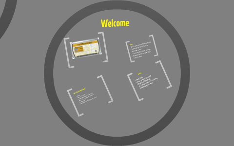 Interview Preparation by Shelly Snider on Prezi