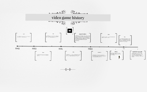 Video game history timeline by Dionisia Pannell on Prezi