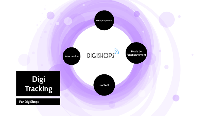 Digi Tracking by Youssef Dahmane Jdid on Prezi