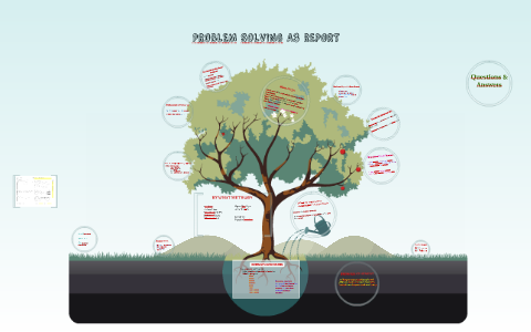 PROBLEM SOLVING A3 REPORT by Stacey Elkins on Prezi