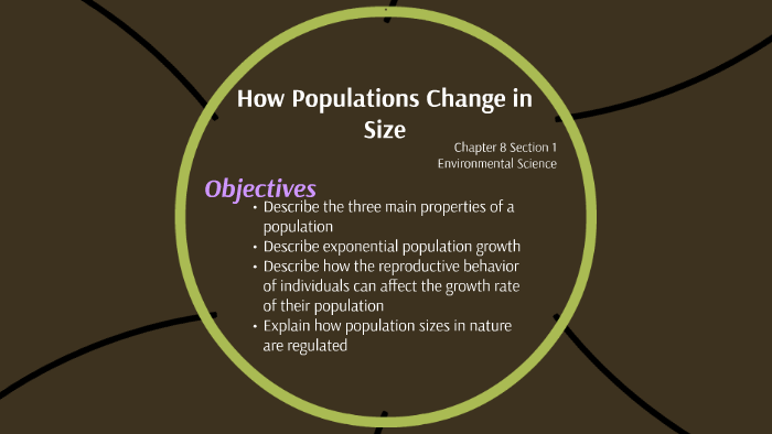 How Populations Change in Size by Mr. Emhardt on Prezi