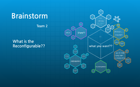 What is the Reconfigurable by 재윤 김 on Prezi