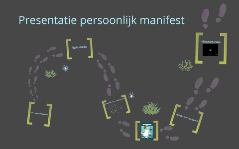 Presentatie persoonlijk manifest by Judith Woolschot on Prezi