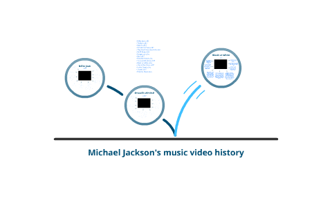 timeline (Michael Jackson) by Kaylie Jianoran on Prezi