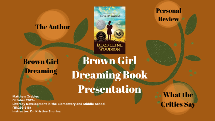 Brown Girl Dreaming Book Talk-Zrebiec by Matthew Zrebiec on Prezi
