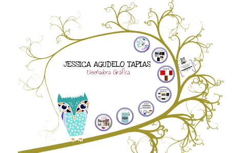 Portafolio - Jessica Agudelo by Jessica Agudelo on Prezi