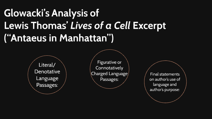 Lewis Thomas passage analysis by Rich glowacki on Prezi