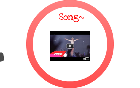 Red ~ Taylor Swift by Kyra Parry on Prezi