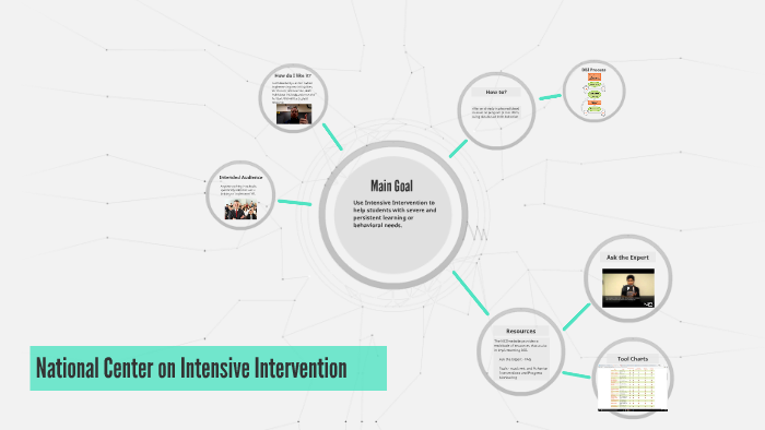 National Center on Intensive Intervention by Frank Wills on Prezi