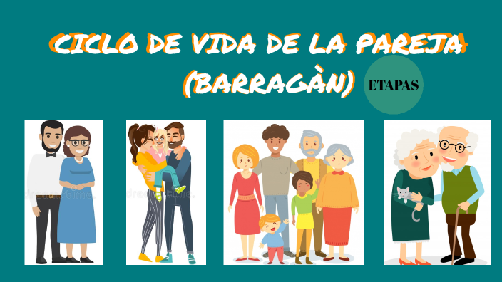 Ciclo de vida de las parejas, Barragan by Nidia Chavarria on Prezi