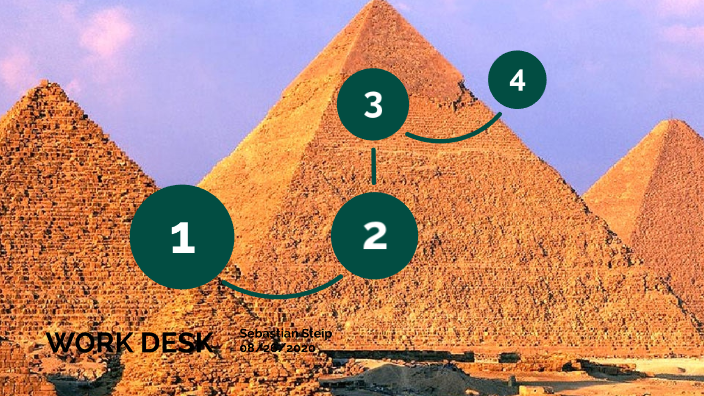The three eras of ancient Egypt by Erika Steip on Prezi
