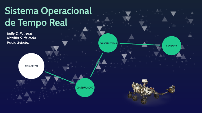 Sistema operacional de Tempo Real by Kelly Petroski on Prezi