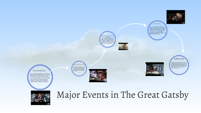 Major Events in The Great Gatsby by Kim Lunsford on Prezi