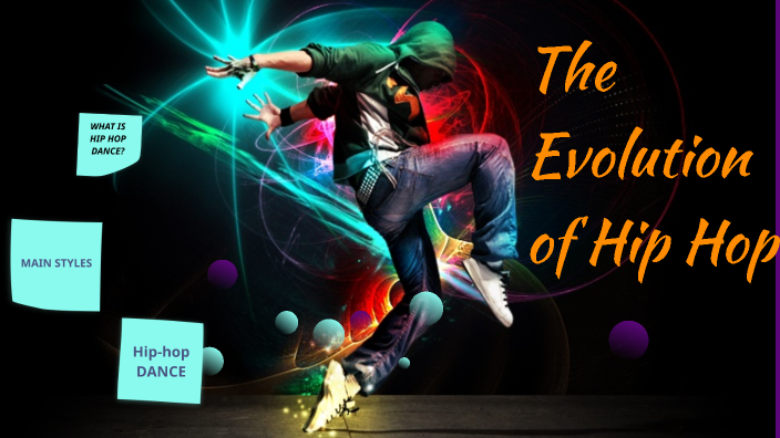 The Evolution of Hip Hop by Alexis Abu on Prezi