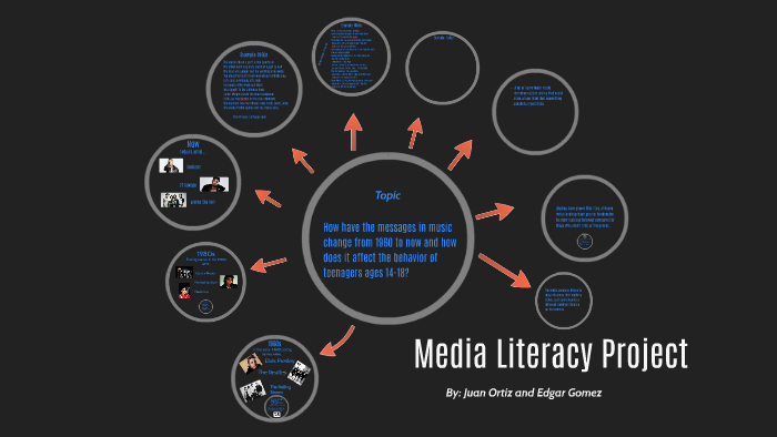 Media Literacy Project by Edgar Gomez on Prezi