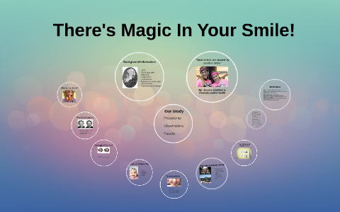 Is Smiling Contagious by Jessica Gauthier on Prezi