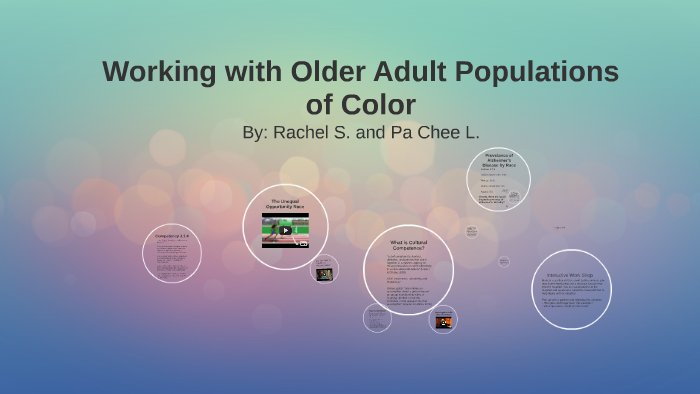 SW 821 Interactive Workshop by Pa Chee Lee on Prezi