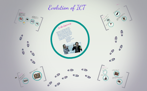 Evolution of ICT by Siyara Ekanayake on Prezi