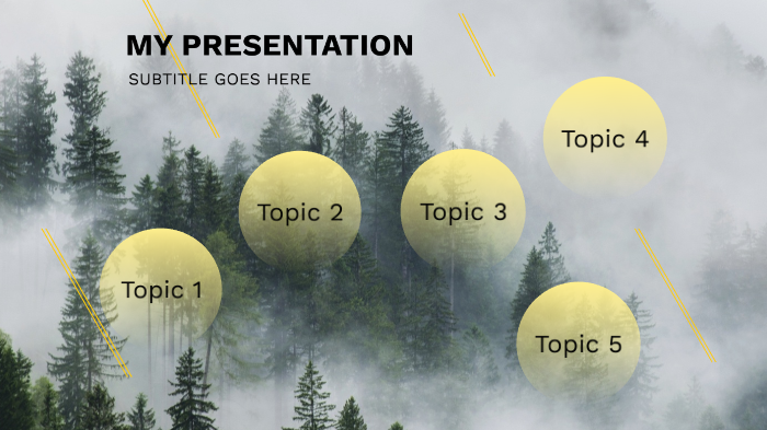 Spanish 1- Introduction Project by Dawn Hodnett on Prezi