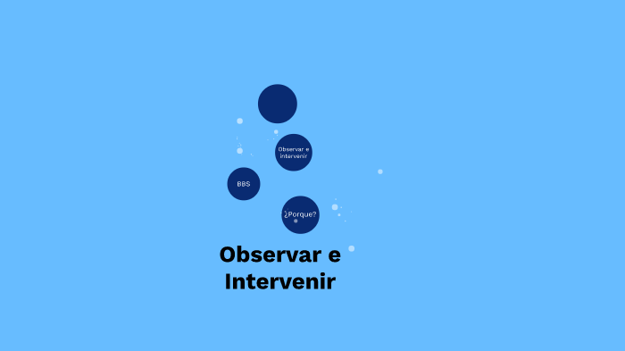 Observar e intervenir by Cesar Dominguez on Prezi