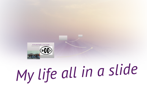 My Favorite Hobby is Cross Country by cynthia bassham on Prezi