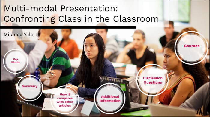 Multi-modal Presentation "Discussing Class in the Classroom" by Miranda ...
