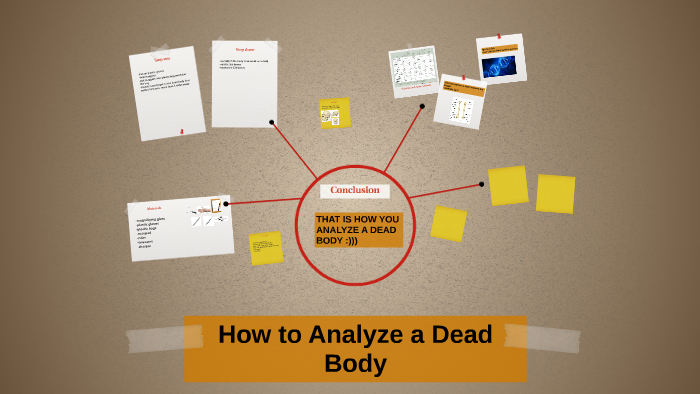How to Analyze a Dead Body by Sophia Ma on Prezi