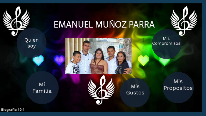 Autobiografía by Emanuel Muñoz Parra on Prezi