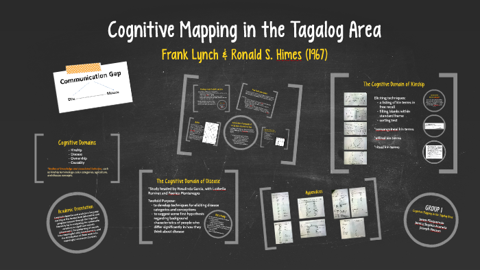 Cognitive Mapping in the Tagalog Area by Jenica Sophia Araneta