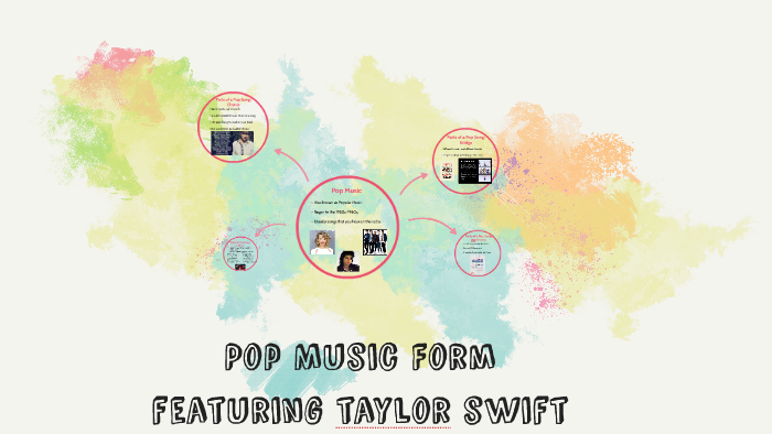 Pop Music Form by Liz Demaria on Prezi