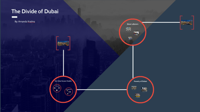 The Divide of Dubai by Amanda Kratina on Prezi