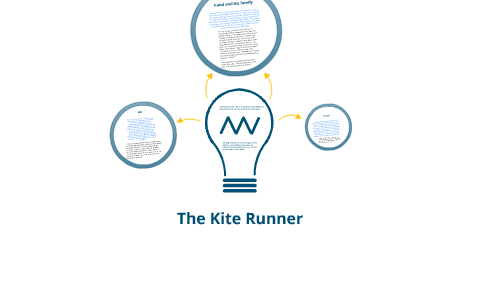 An analysis of the secondary characters of The Kite Runner by Tikal ...