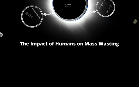 Four Human Activities That Affect Mass Movement by Lucas Mills on Prezi