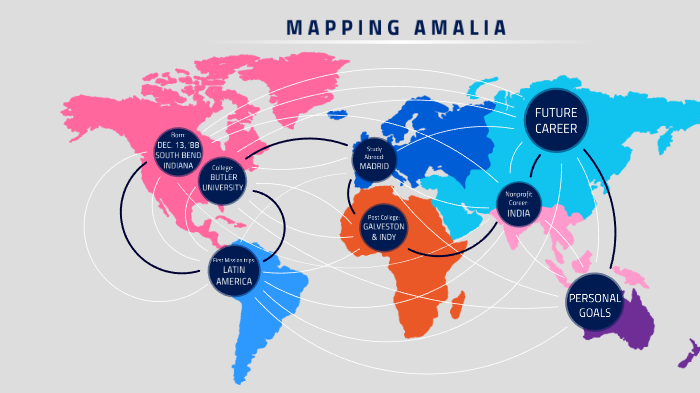 Amalia Life Line Map by Amalia Howard on Prezi