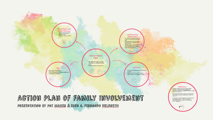 Action Plan of Family Involvement by Eben Fernando Heldreth on Prezi