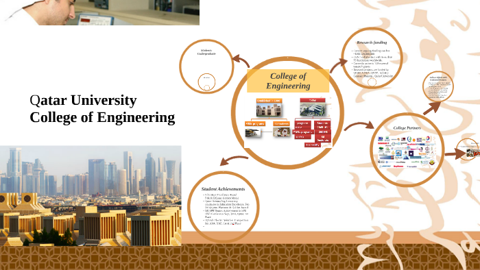 Qatar University by shereen Hamadeh on Prezi