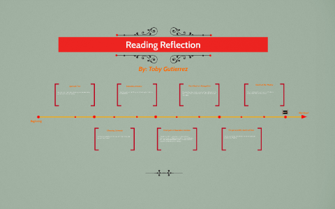 Reading Reflection by Toby Gutierrez