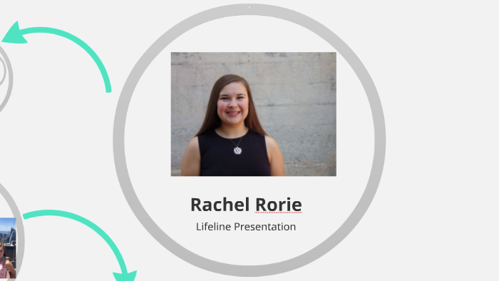 Rachel Rorie by Rachel Rorie on Prezi