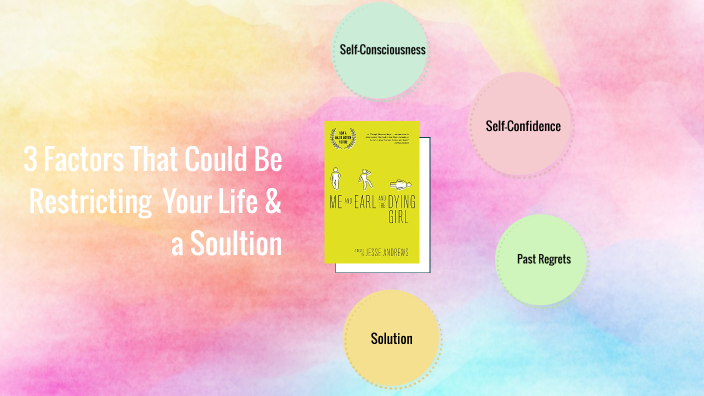 3 Factors That Could Be Restricting Your Life & a Solution by Annabel ...