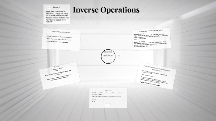Inverse Operations by Jenna Cialone on Prezi